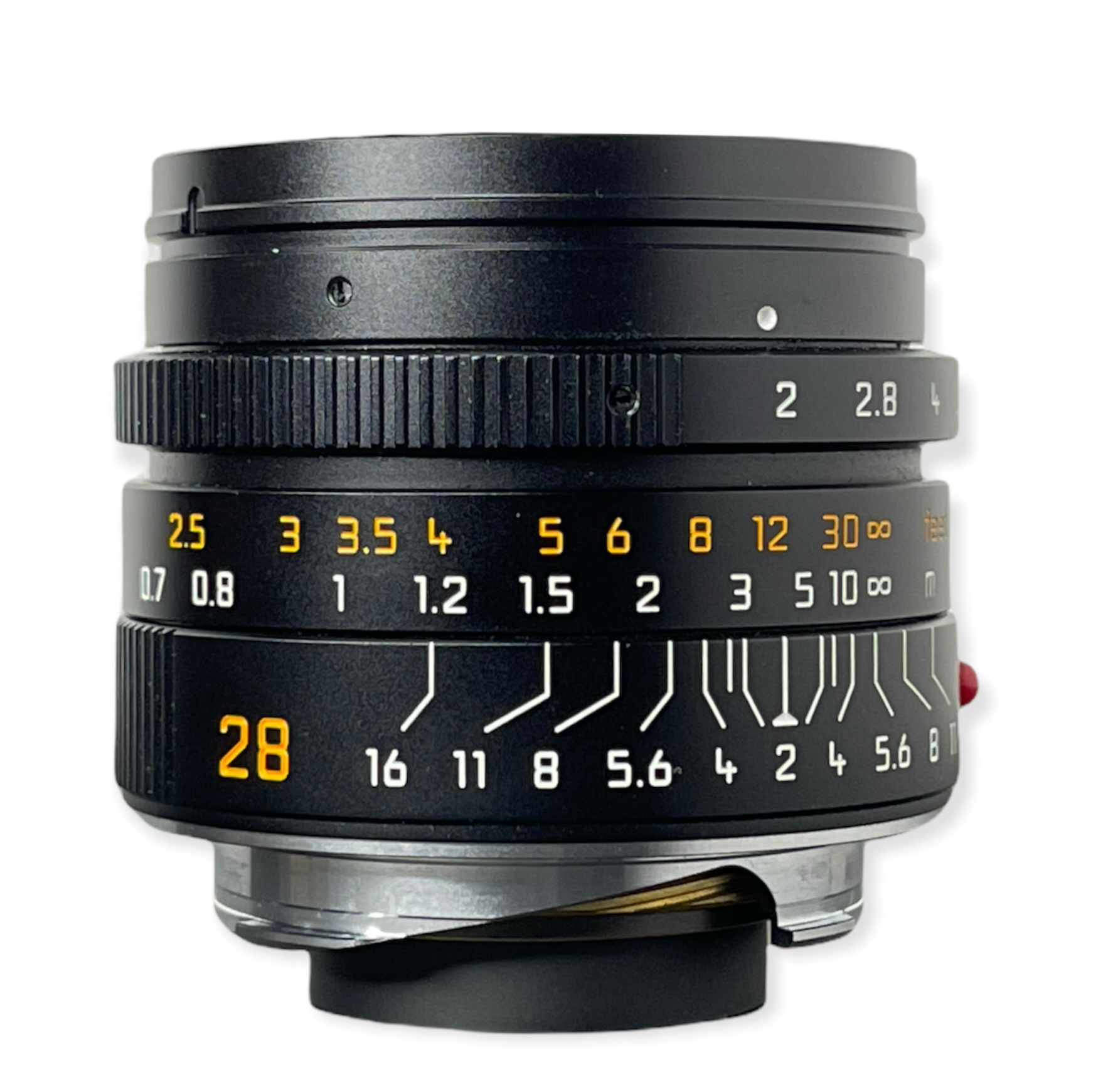 Leica Lenses – Retro Photo Reading